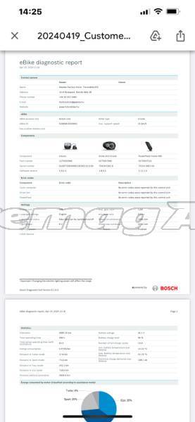 GEPIDA Gepida Berig 1000 Bosch ELADÓ: Elektromos Városi elektromos ...